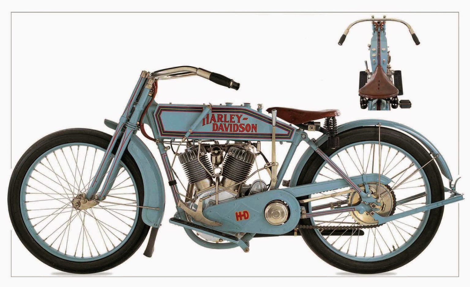 Harley Davidson Bikes 1903-1929: The Evolution Of An American Icon