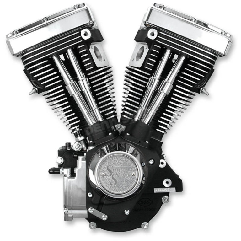 Harley Davidson Engine Size Chart (Timeline)